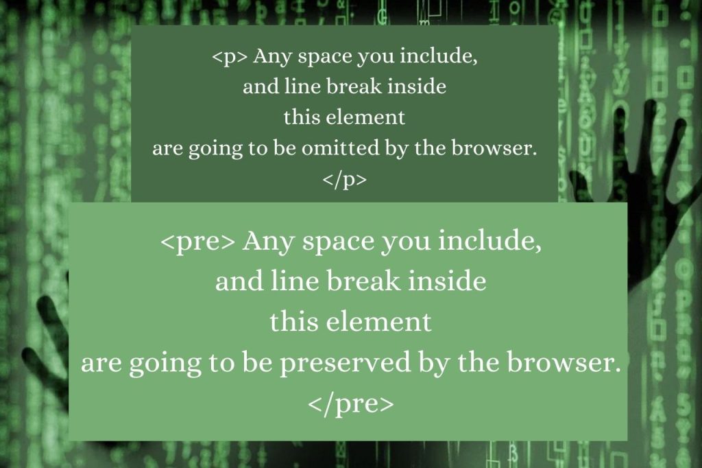 The HTML Pre Tag – The Element That Preformats a Text – Position Is ...
