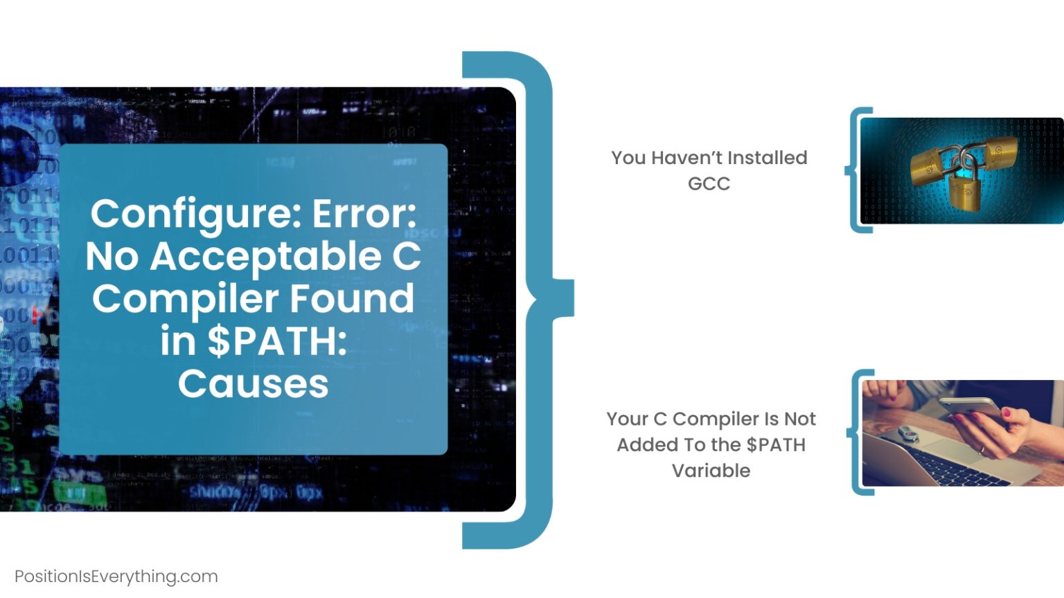 Configure: Error: No Acceptable C Compiler Found in $PATH: 3 Solutions ...