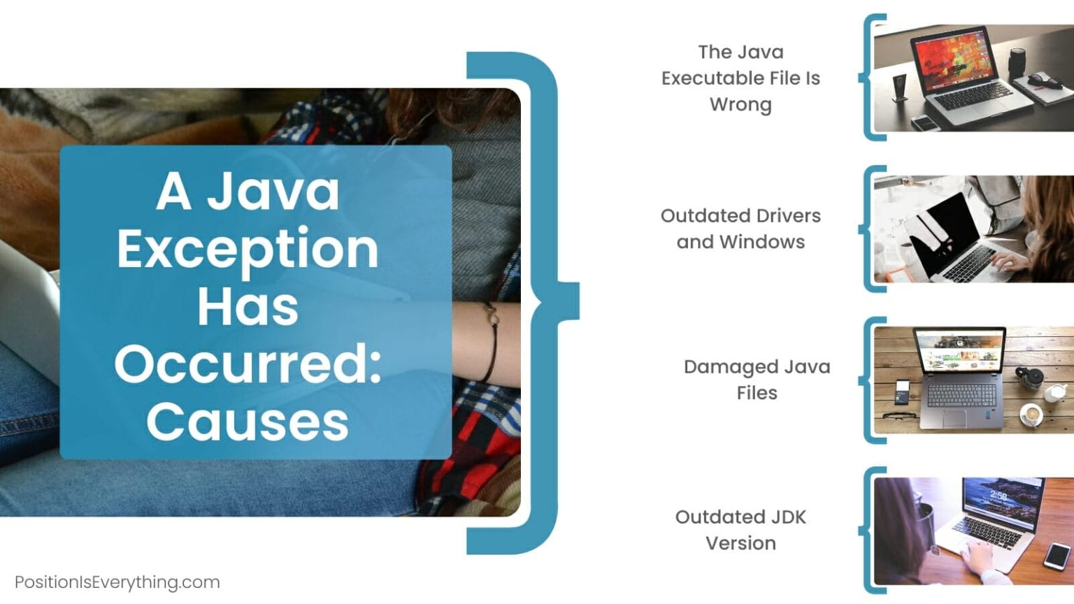 A Java Exception Has Occurred: Various Causes and Solutions - Position ...