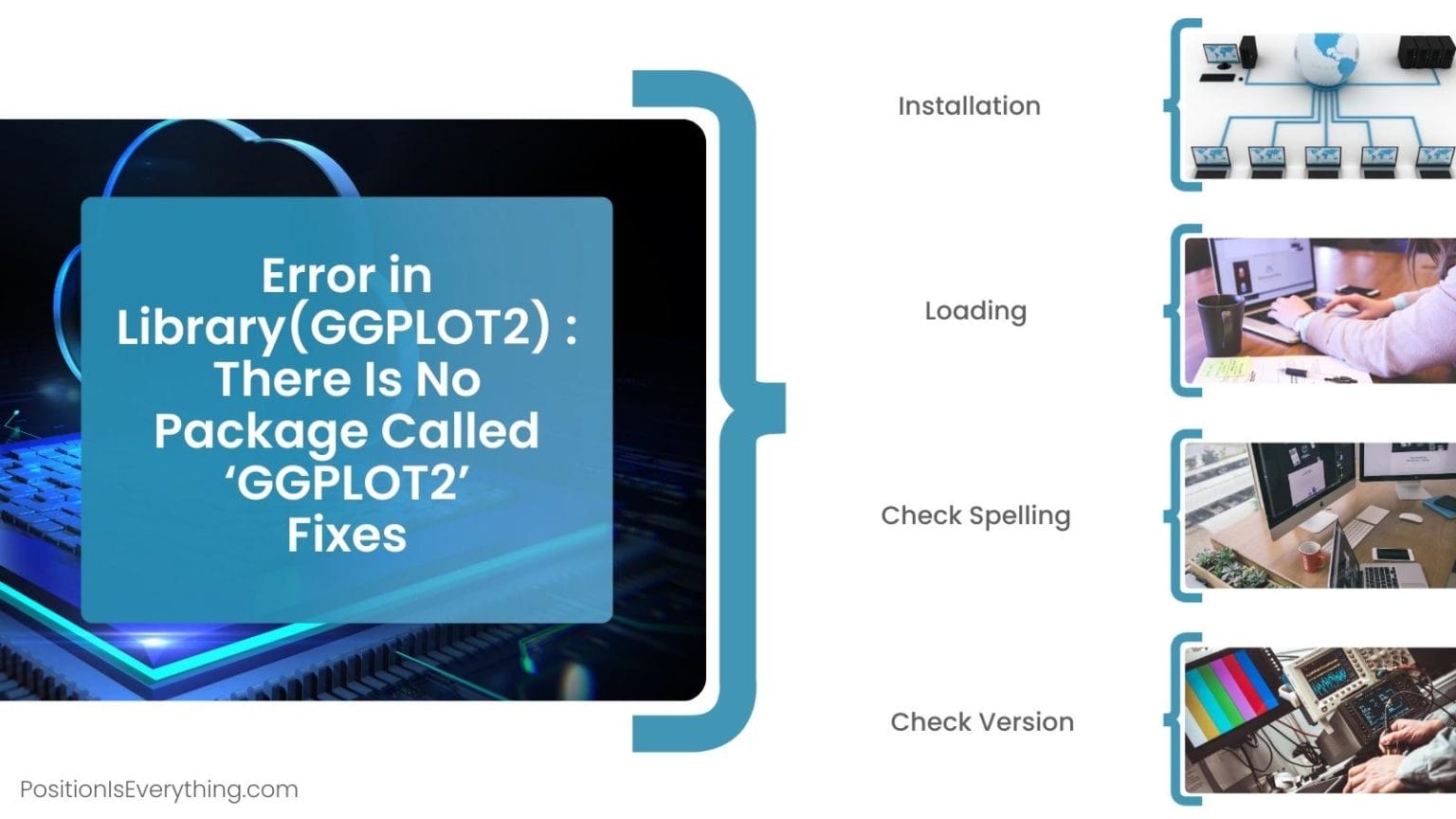Error in Library(GGPLOT2) : There Is No Package Called ‘GGPLOT2’ - Position Is Everything