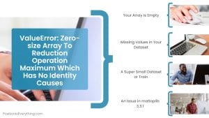 ValueError: Zero-size Array To Reduction Operation Maximum Which Has No Identity - Position Is ...