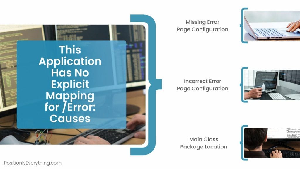 This Application Has No Explicit Mapping for /Error, so You Are Seeing ...