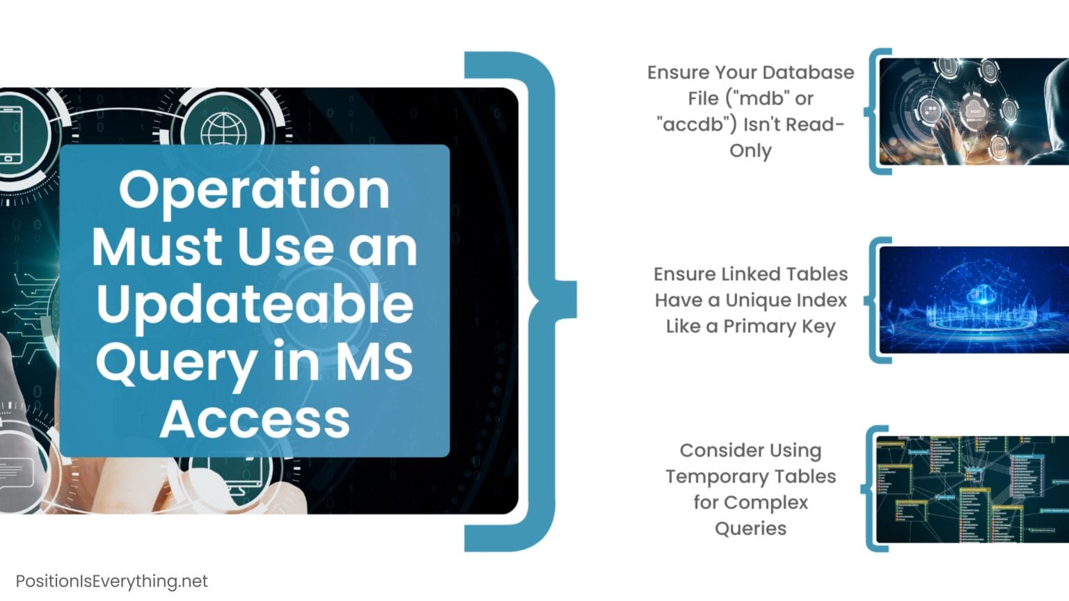 Operation Must Use An Updateable Query In Ms Access Solved Position